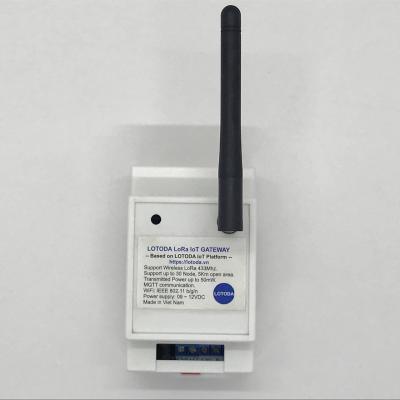 Shop LoToDa - Your IoT Connected Devices